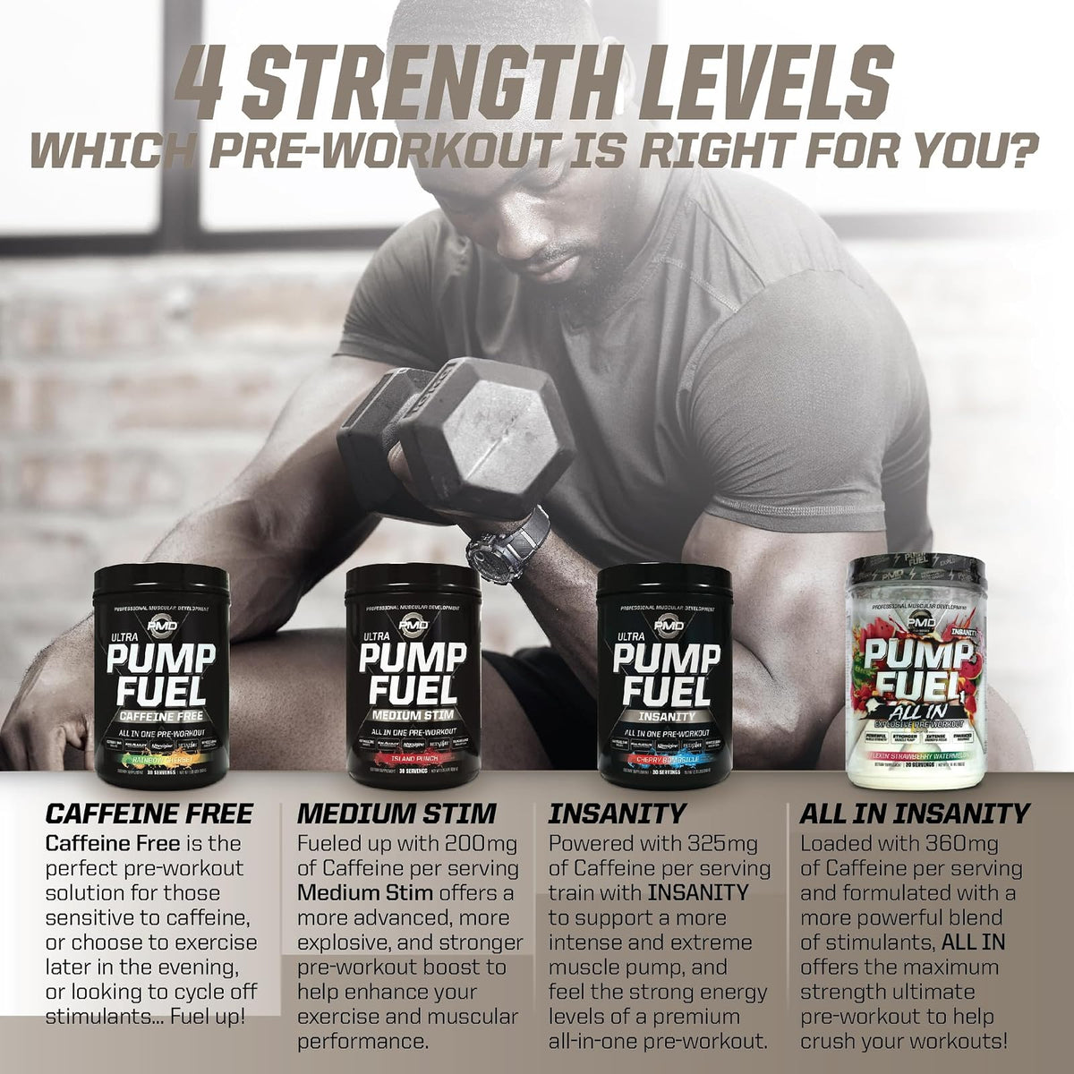 20 servings of PMD pre-workout