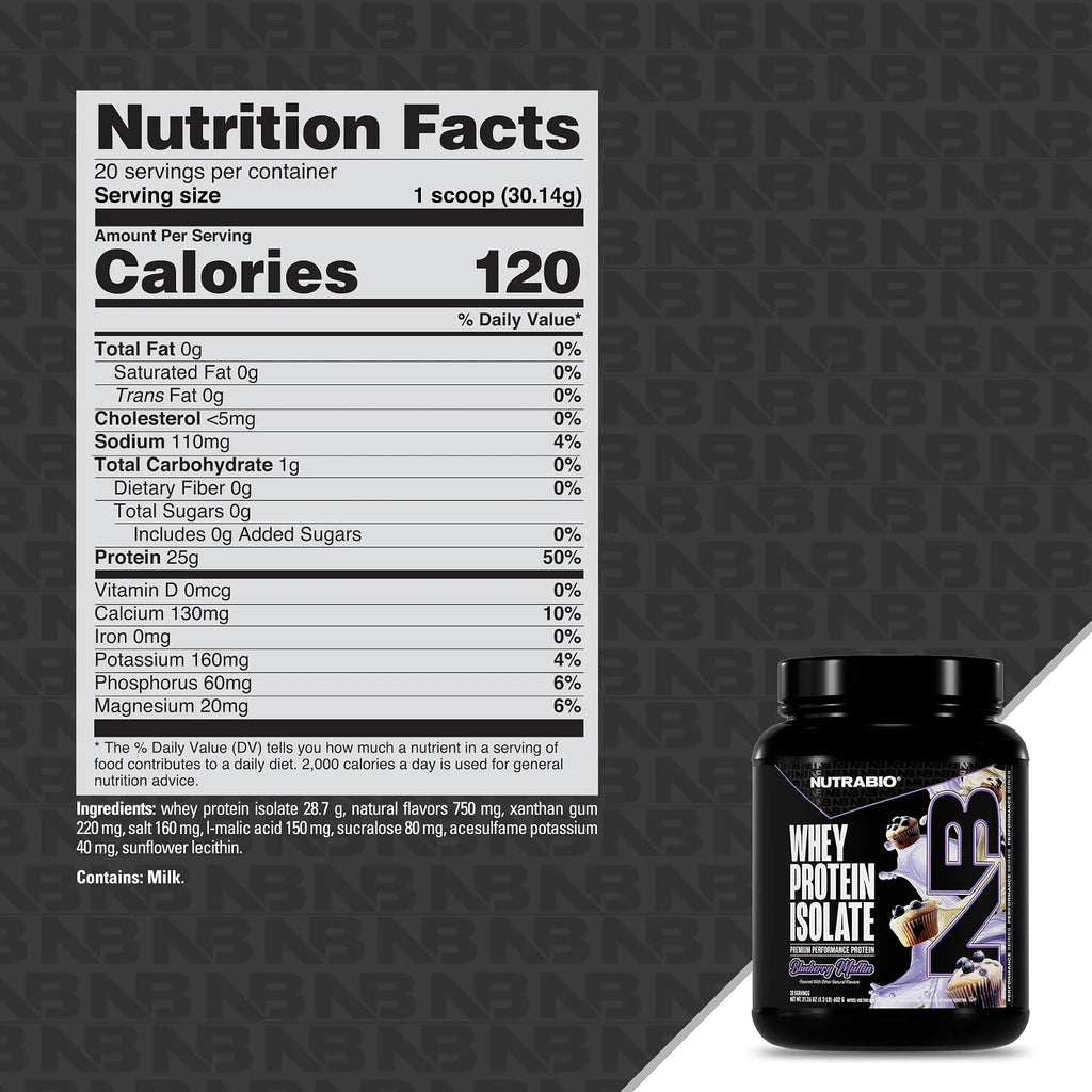 20 servings of premium whey protein