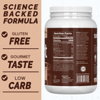 20 servings of protein goodness