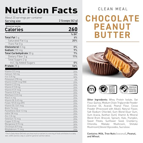 20 servings of protein goodness