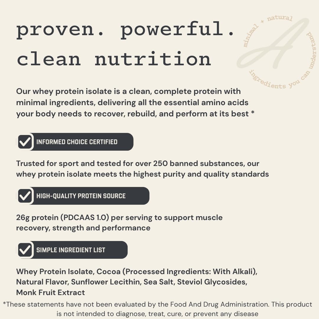 20 servings of protein goodness