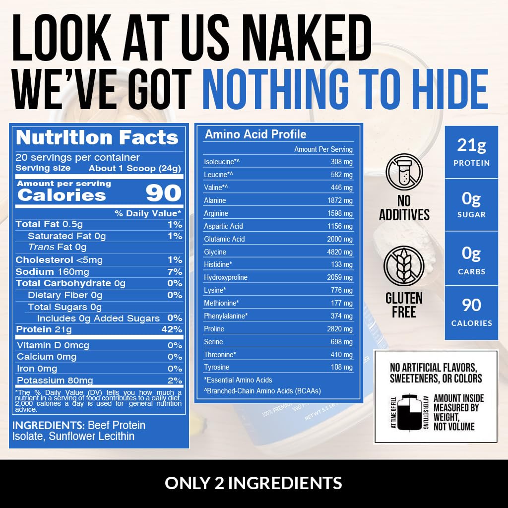 20 servings of pure protein