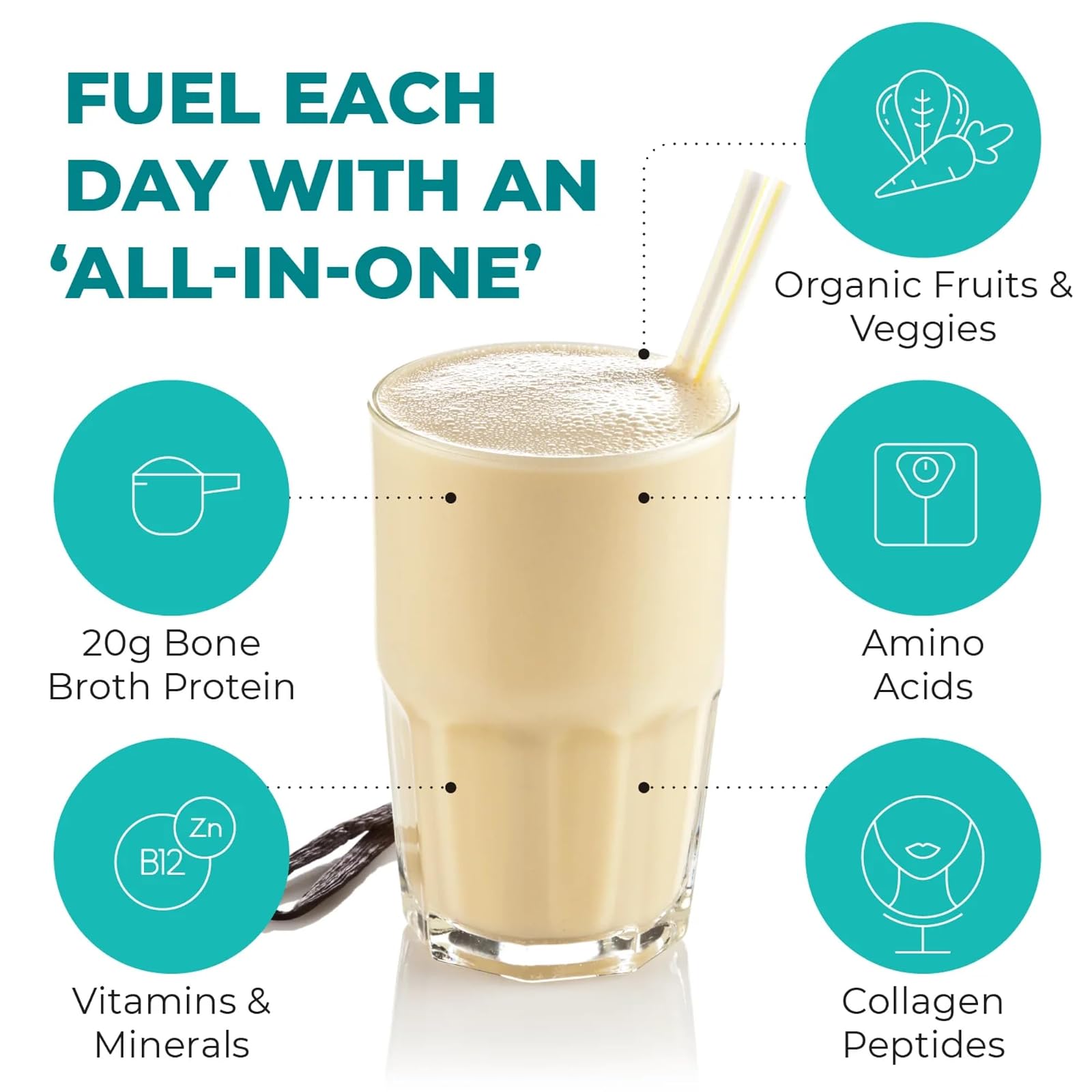 20 servings of vanilla protein goodness