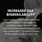 20 servings of whey protein