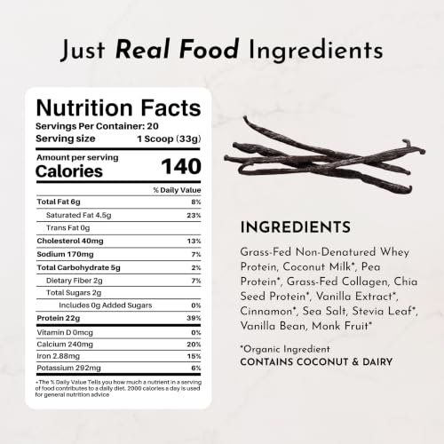20 servings of whey protein