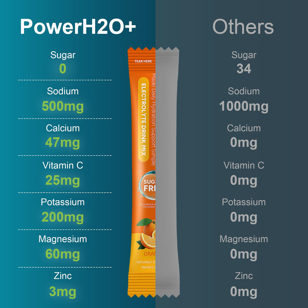 20 sticks of electrolyte powder