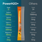 20 sticks of electrolyte powder