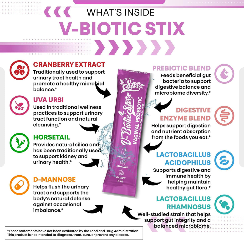 20 stix of women's probiotics