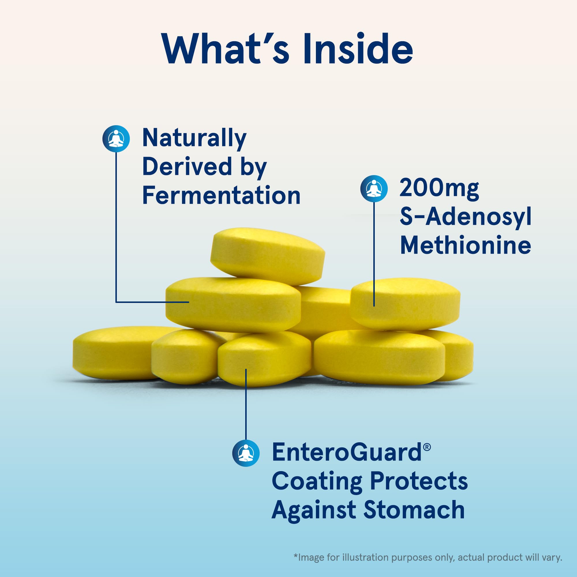 20 tablets of Jarrow Formulas Same
