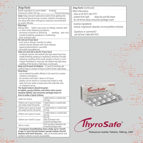 20 tablets of potassium iodide