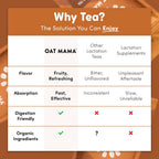 20 tea bags for lactation support