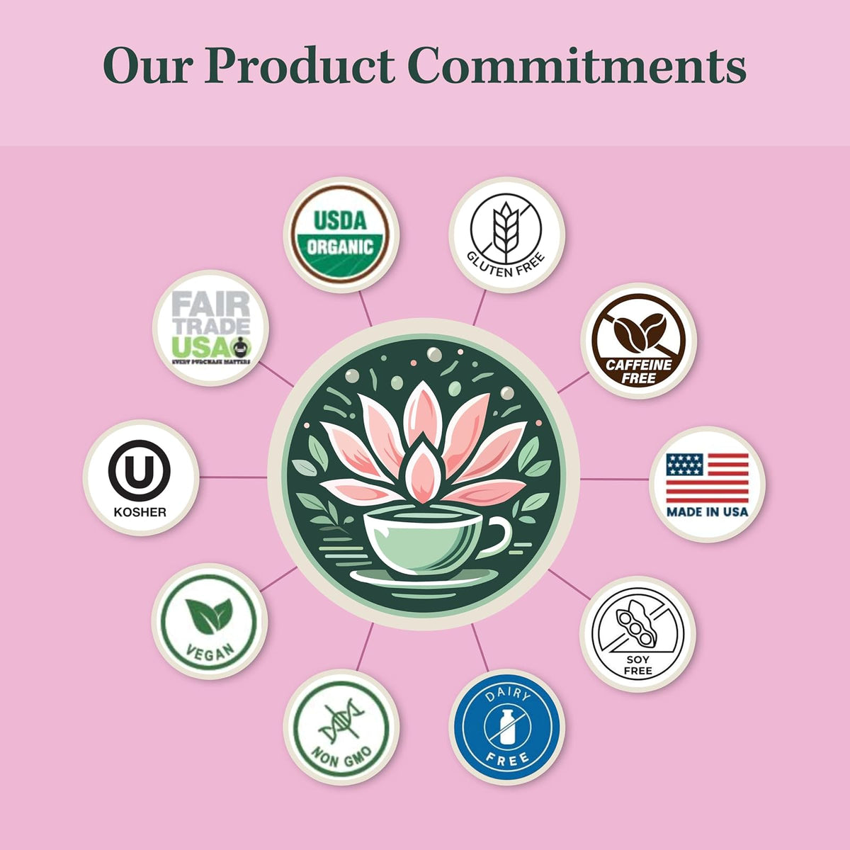20 tea bags for women's health