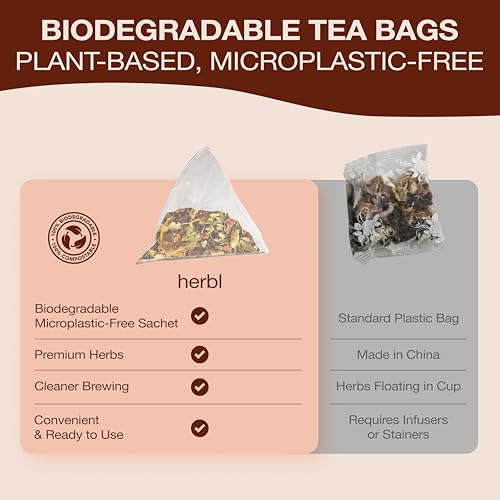 20 tea bags of wellness