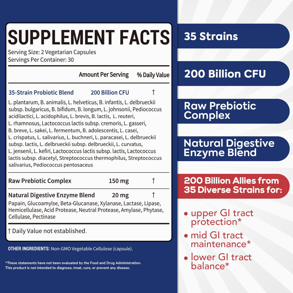 200 billion CFU probiotic capsules