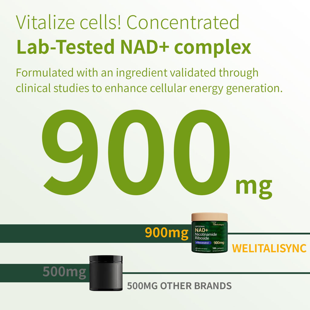 200 capsules for daily wellness
