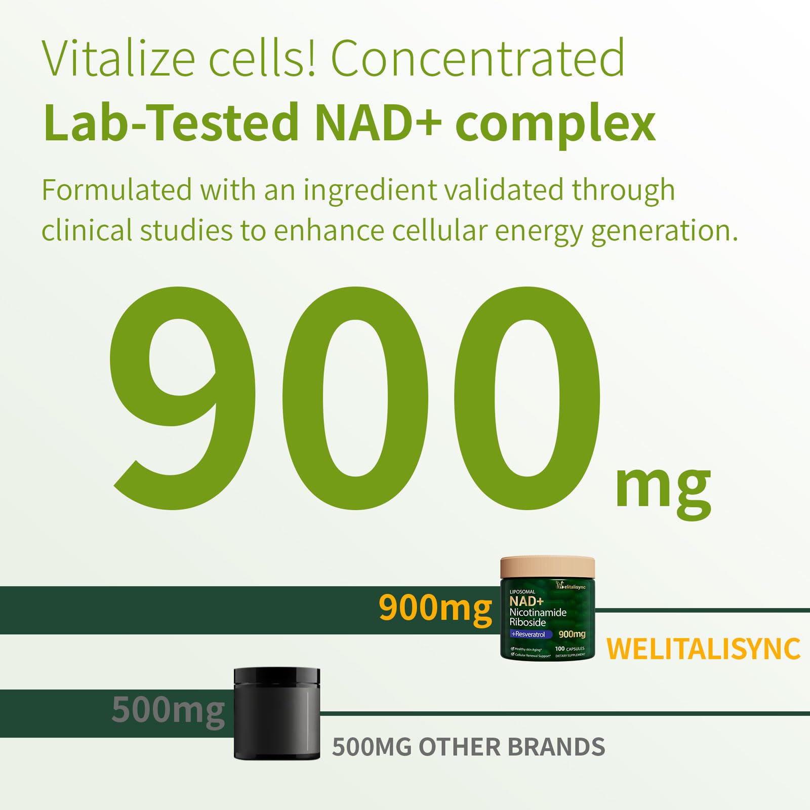 200 capsules for daily wellness