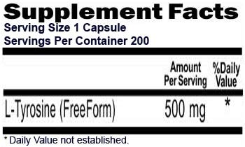 200 capsules for daily wellness