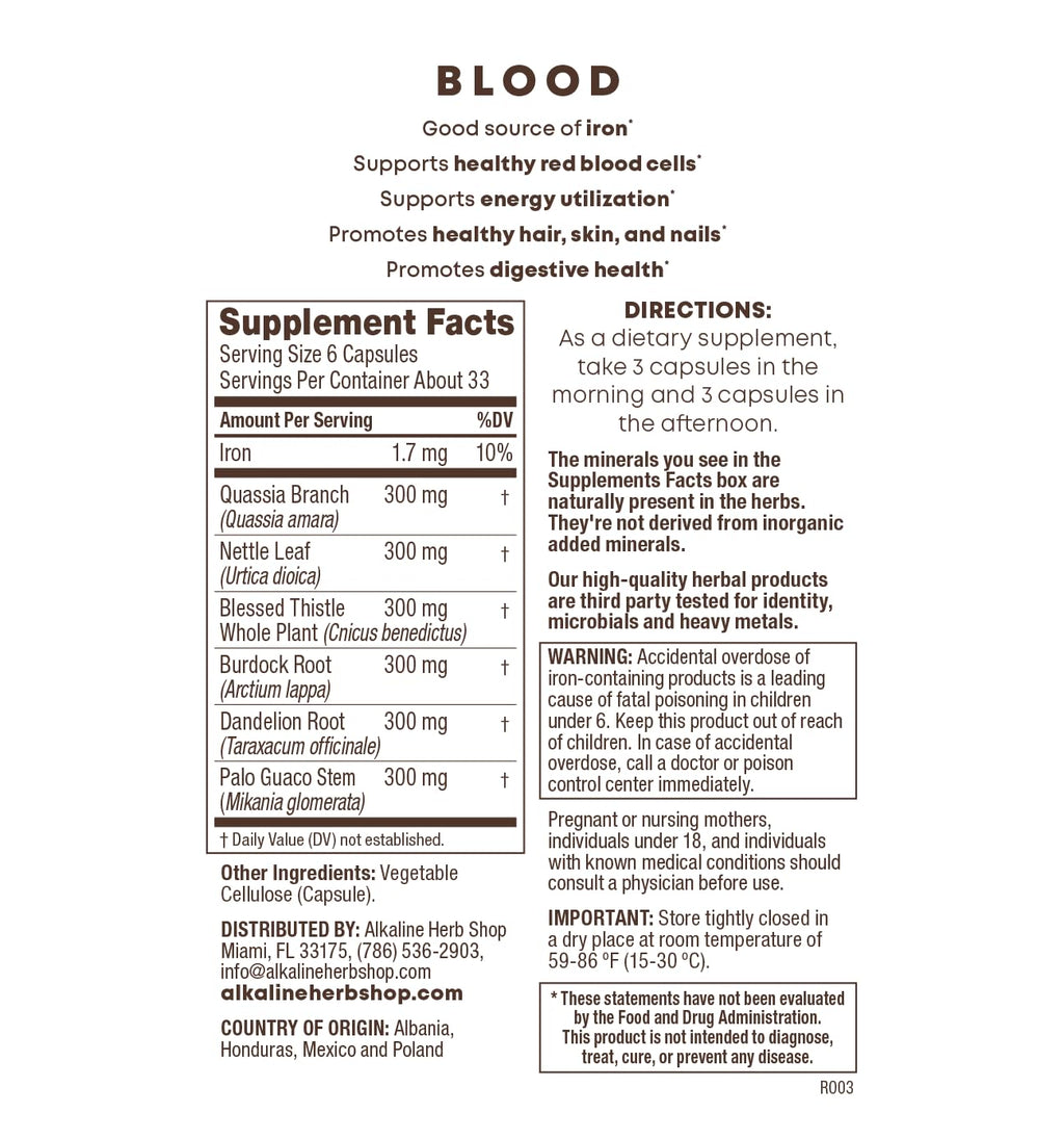 200 capsules of iron support