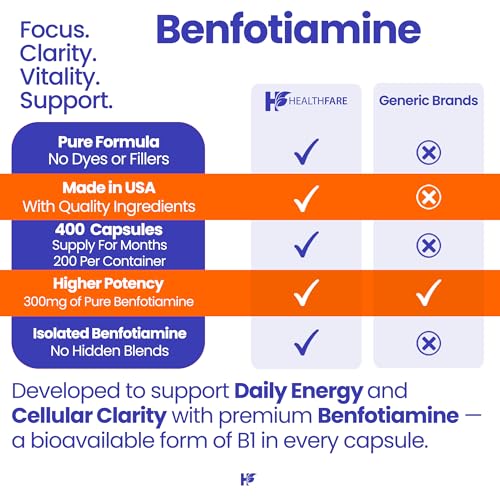 200 capsules of vitamin B12 goodness