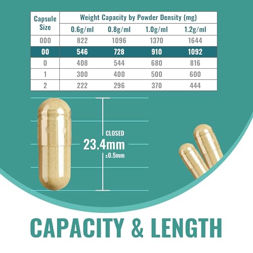 200 count vegan pill capsules
