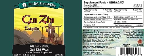 200 count vitamin and mineral blend