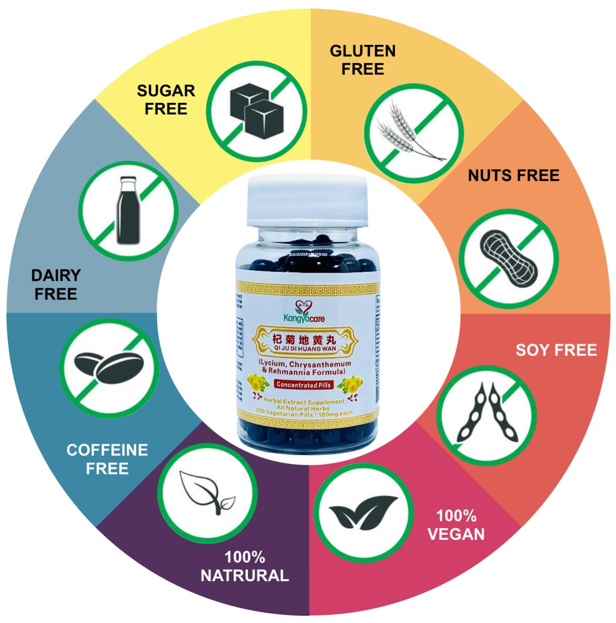200 ct blended vitamin & mineral supplements for wellness