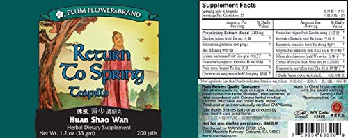 200 ct vitamin and mineral blend
