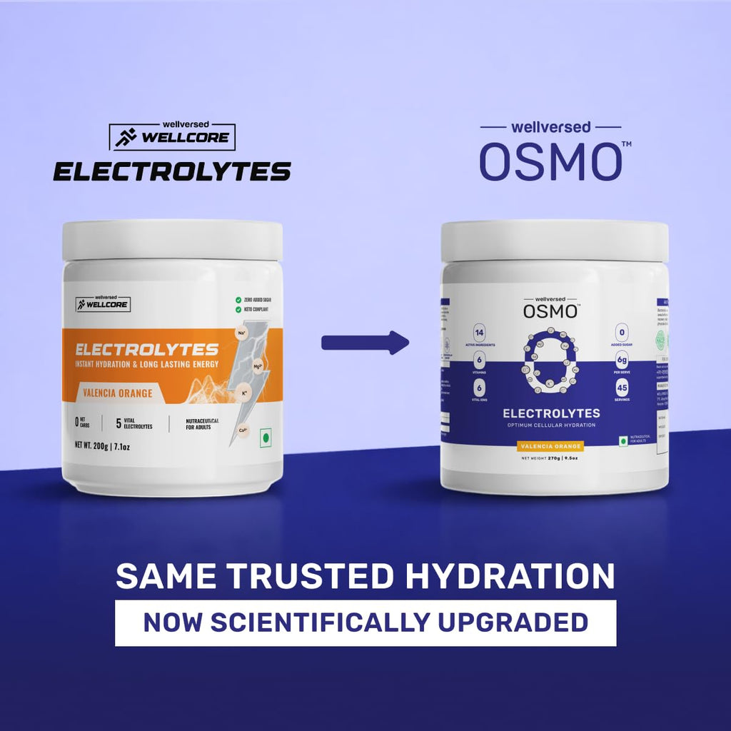 200 g Wellcore electrolyte supplement