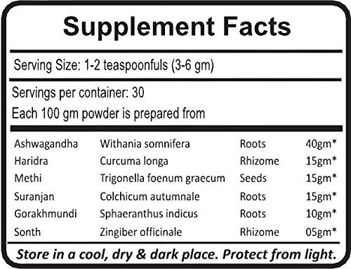 200 grams of mineral supplements