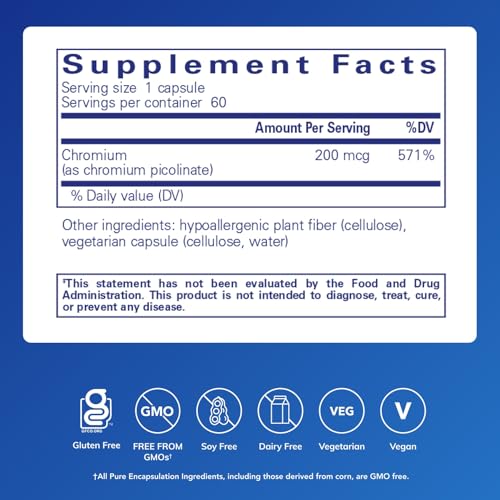 200 mcg chromium picolinate capsules
