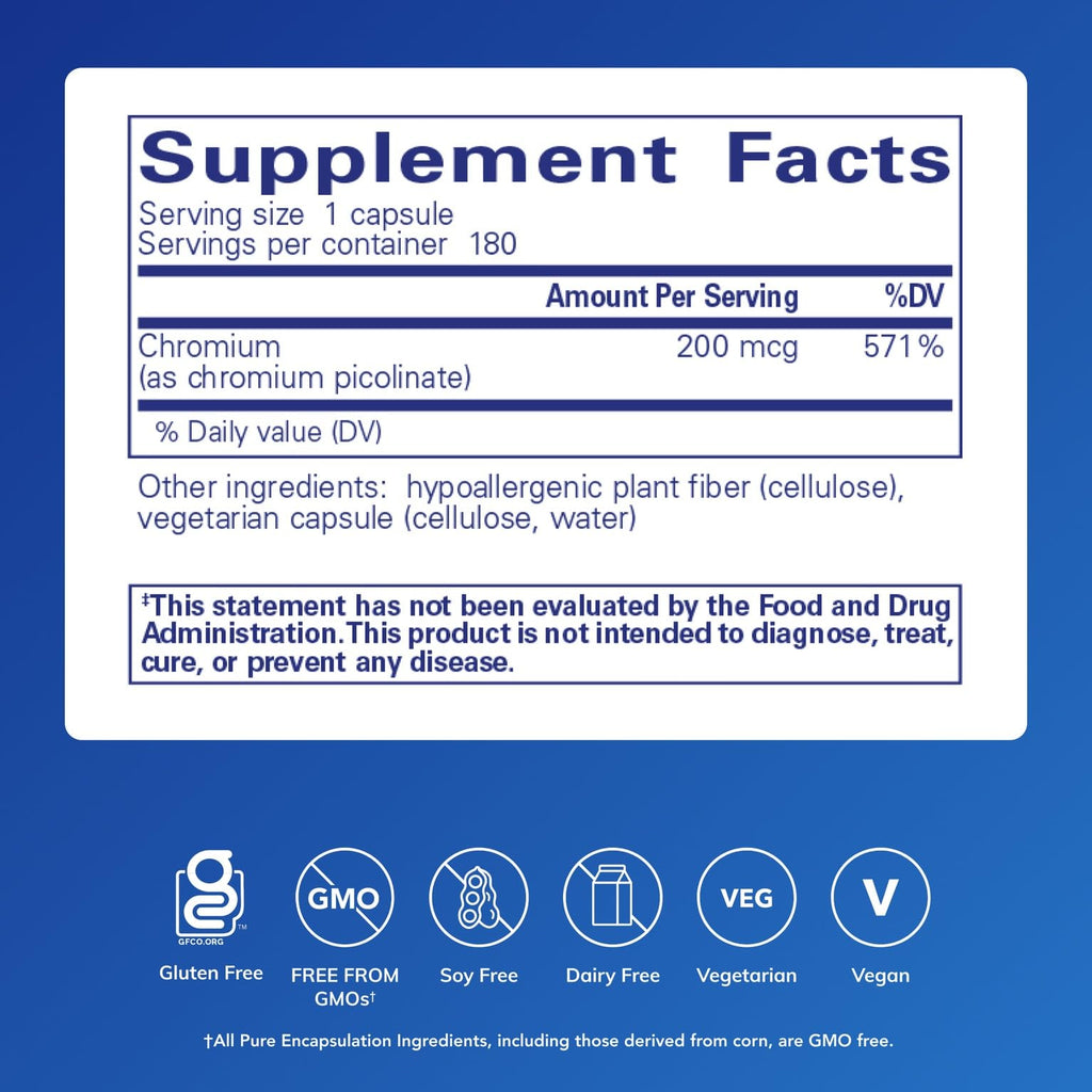 200 mcg chromium picolinate for metabolism