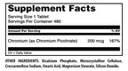200 mcg Chromium Picolinate supplement