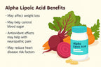 200 mg Alpha Lipoic Acid capsules