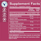 200 mg Alpha Lipoic Acid capsules