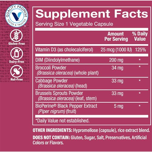 200 mg Alpha Lipoic Acid capsules