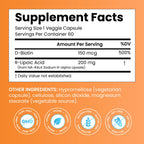 200 mg alpha lipoic acid capsules