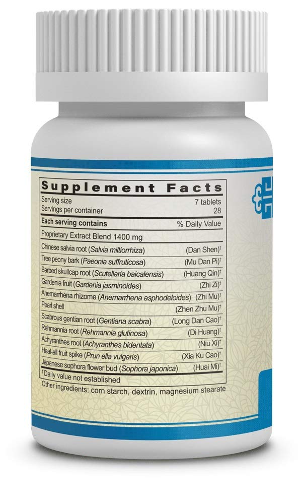 200 mg blended vitamin & mineral supplements dosage