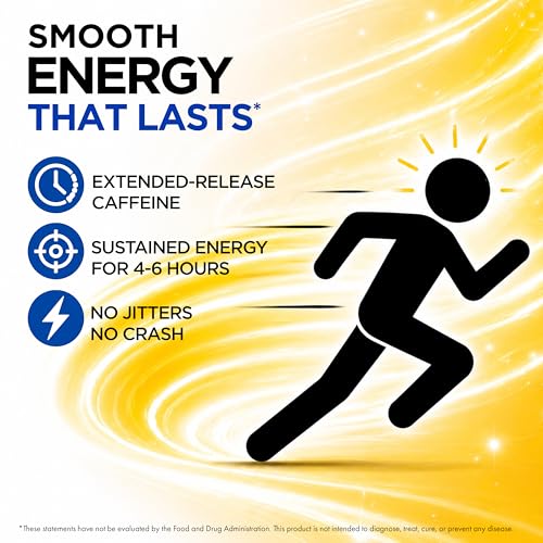 200 mg caffeine for endurance