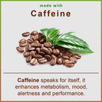200 mg caffeine multivitamin benefits