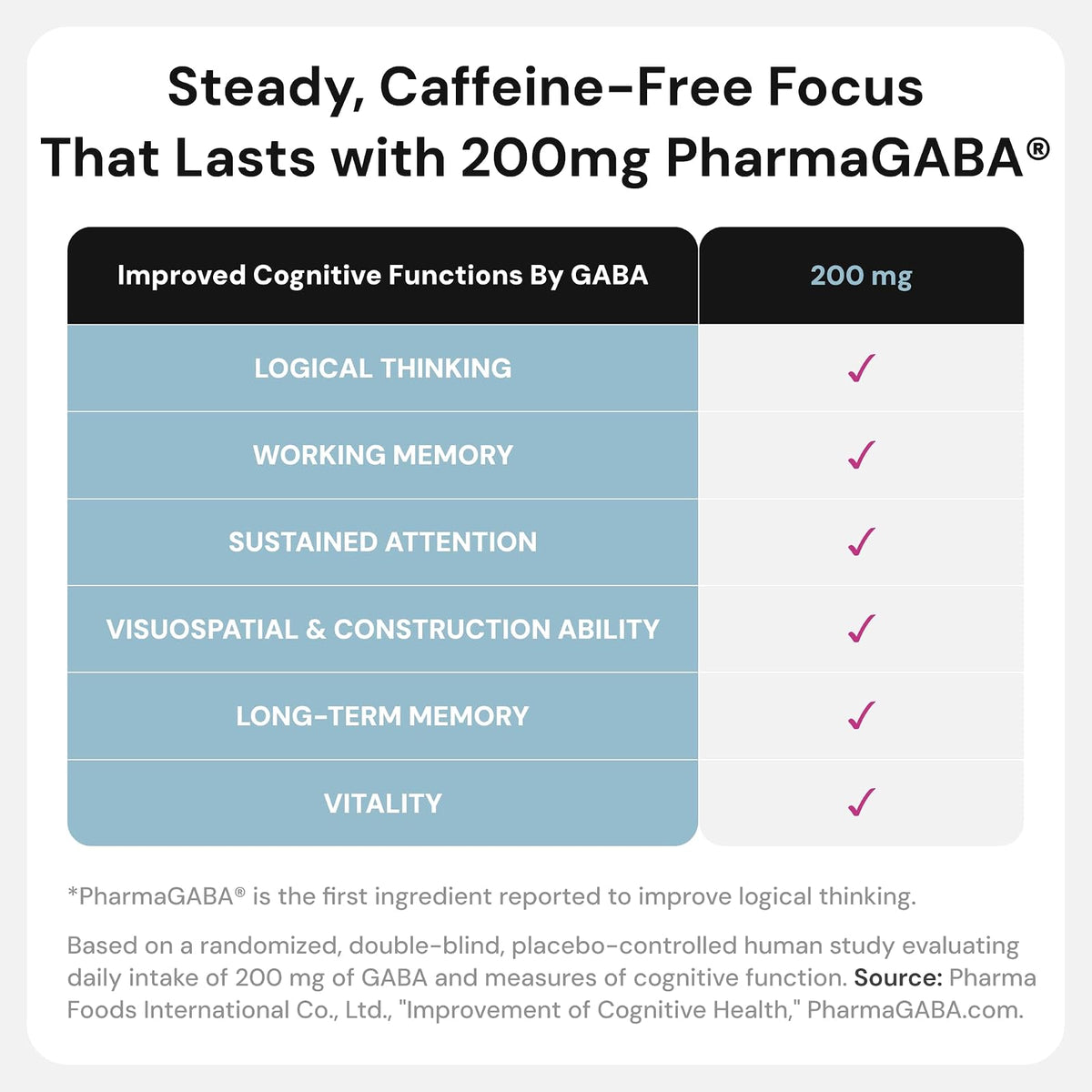 200 mg caffeine sports drink mix