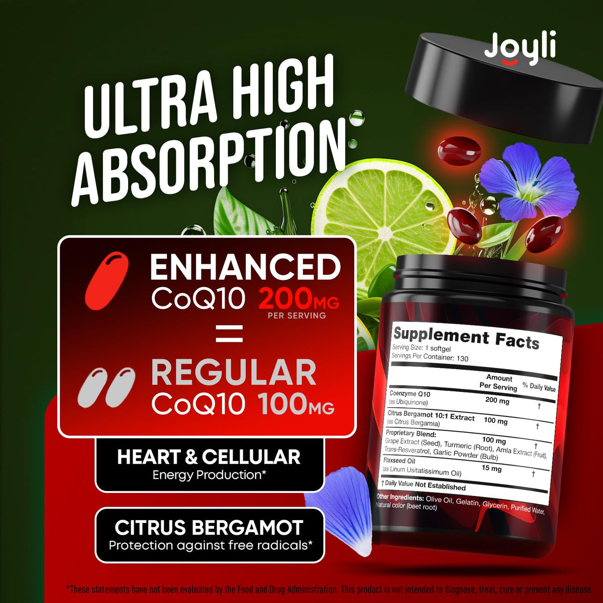 200 mg coq10 for energy