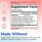 200 mg CoQ10 for energy