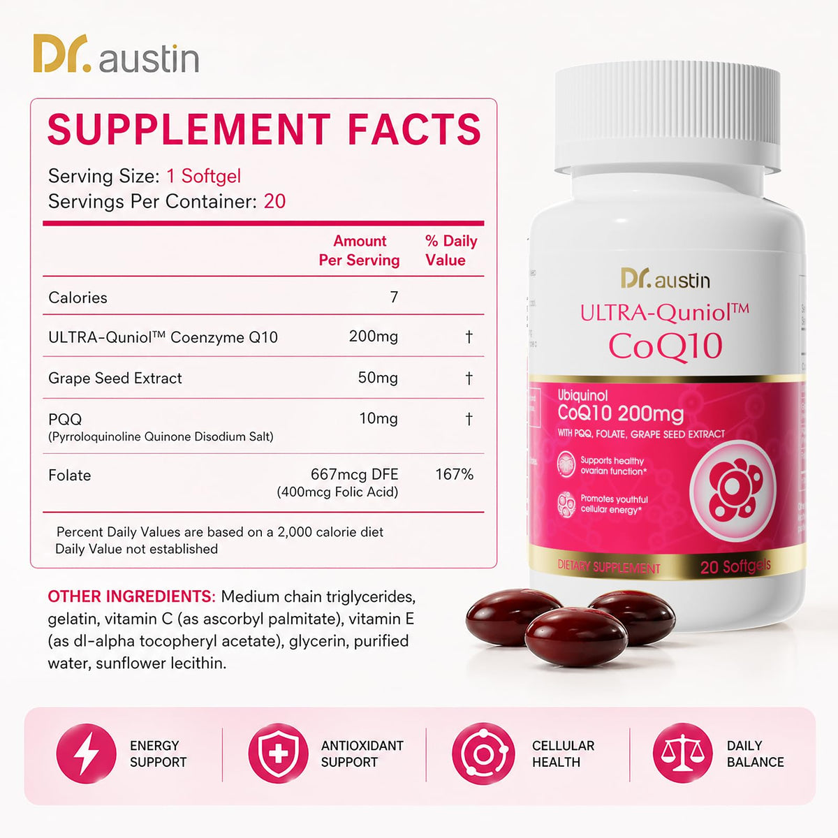 200 mg CoQ10 for heart health