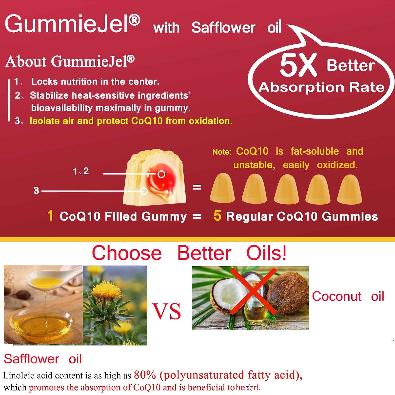 200 mg coq10 gummies for vitality