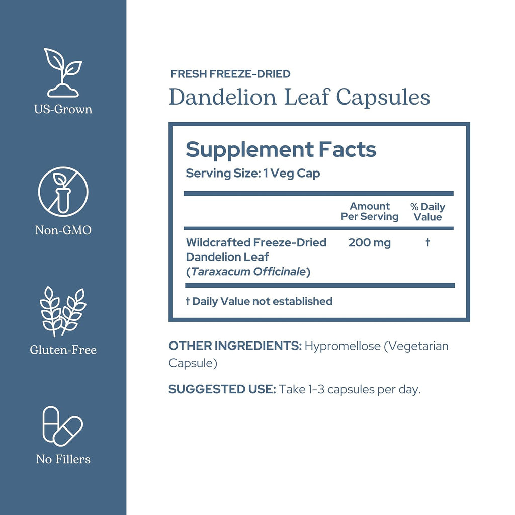 200 mg dandelion leaf health benefits
