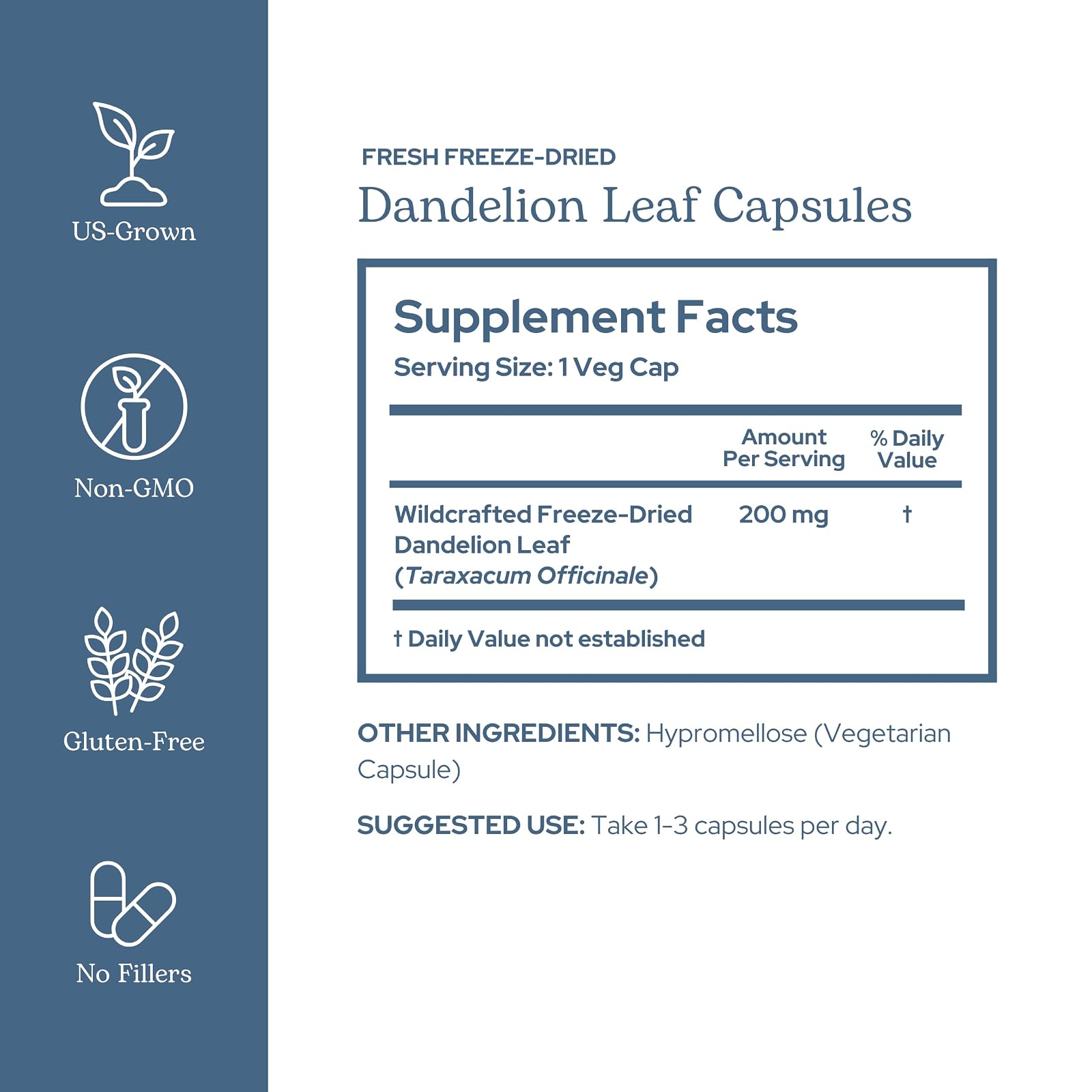 200 mg dandelion leaf health benefits