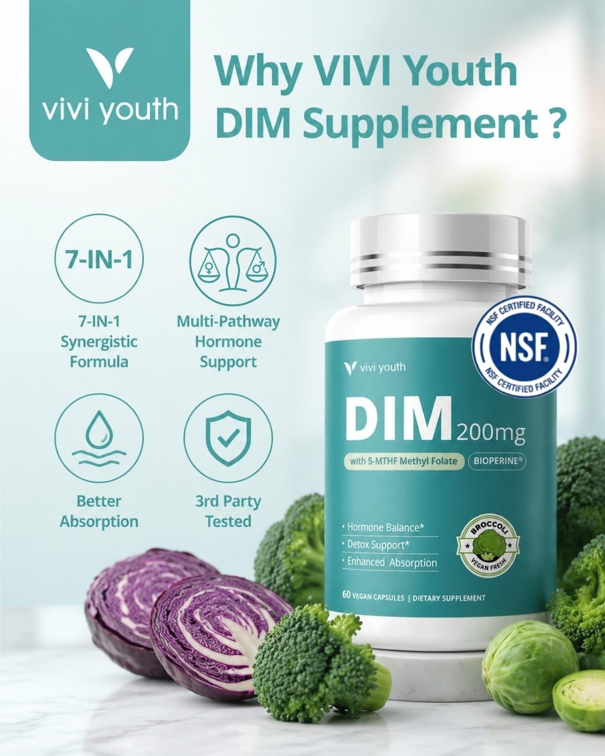 200 mg DIM capsules for men