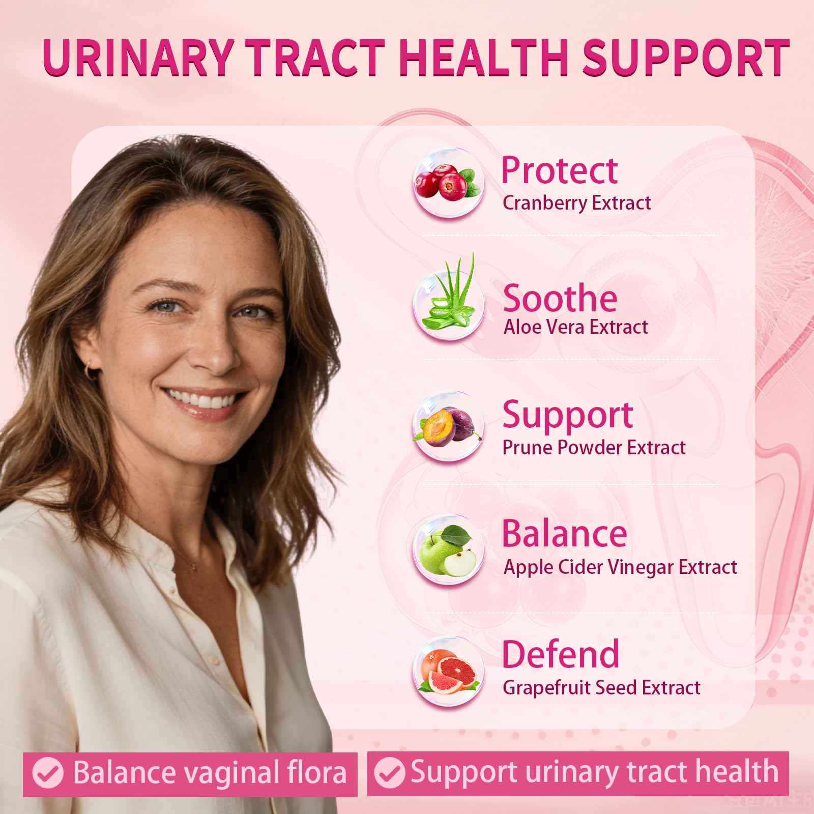 200 mg DIM for women's health