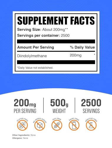 200 mg DIM powder for men