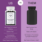 200 mg elderberry gummy vitamins